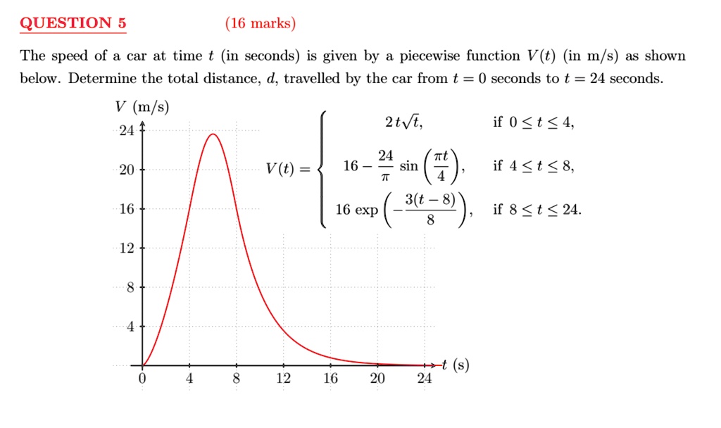 SOLVED: QUESTION 5 (16 marks) The speed of a car at time t (in seconds ... SOLVED: QUESTION 5 (16 marks) The speed of a car at time t (in seconds ...