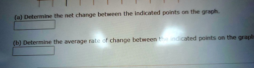 SOLVED: the net change between the indicated points on the graph ...