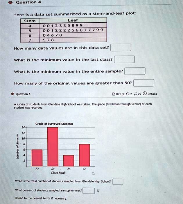Question 4 Here is a data set summarized as a stem-and-leaf plot: Stem ...