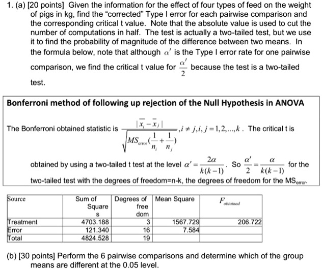 SOLVED: (a) [20 points] Given the information for the effect of four types of feed on the weight ...