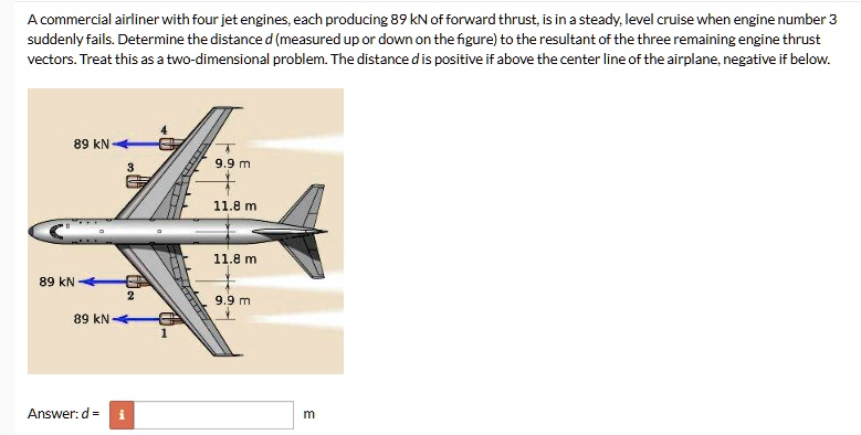a commercial airliner with four jet engines each producing 89 kn of ...