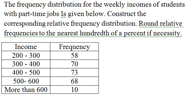 the frequency distribution for the weekly incomes of students with part ...