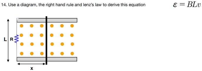 SOLVED: 14. Use diagram, the right hand rule and lenz's law to derive ...