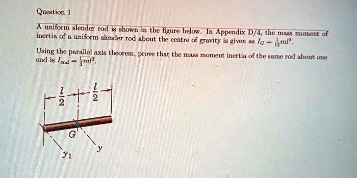 Question 1 A uniform slender rod is shown in the figure below. In ...