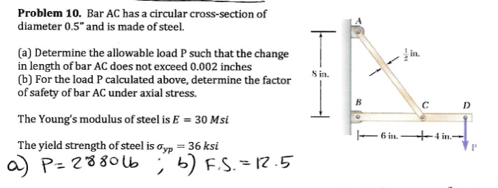 SOLVED: Problem 10. Bar AC has a circular cross-section of diameter 0.5 ...