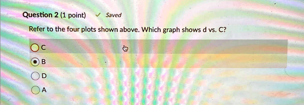 SOLVED: Question 2 (1 point) Saved Refer to the four plots shown above ... SOLVED: Question 2 (1 point) Saved Refer to the four plots shown above ...