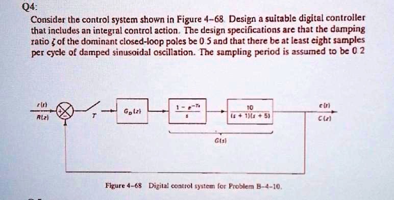 SOLVED: Q4: Consider the control system shown in Figure 4-68.Design a ...