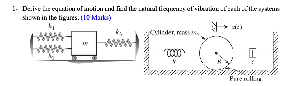 SOLVED: Derive the equation of motion and find the natural frequency of vibration of each of the ...