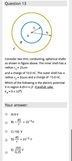 Question 13 Consider two thin, conducting, spherical shells as shown in figure above. The inner ...