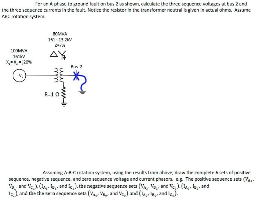 SOLVED: For an A-phase to ground fault on bus 2 as shown, calculate the three sequence voltages ...