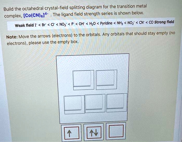 build the octahedral crystal field splitting diagram for the transition ...