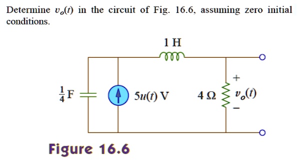 Determine v(t) in the circuit of Fig. 16.6, assuming zero initial conditions. 1 H 5u(t) V 40 v(t ...