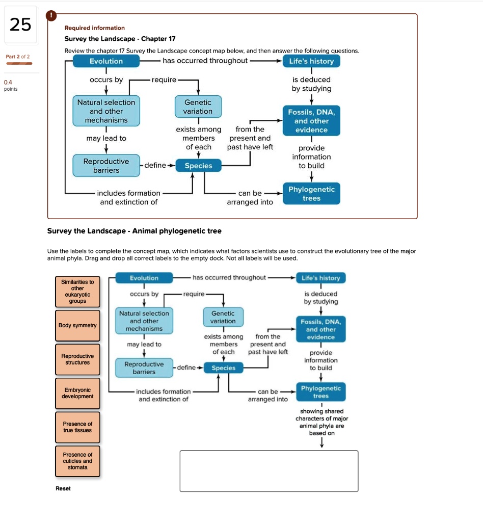 SOLVED: Required information Survey the Landscape Chapter 17 Review the ...