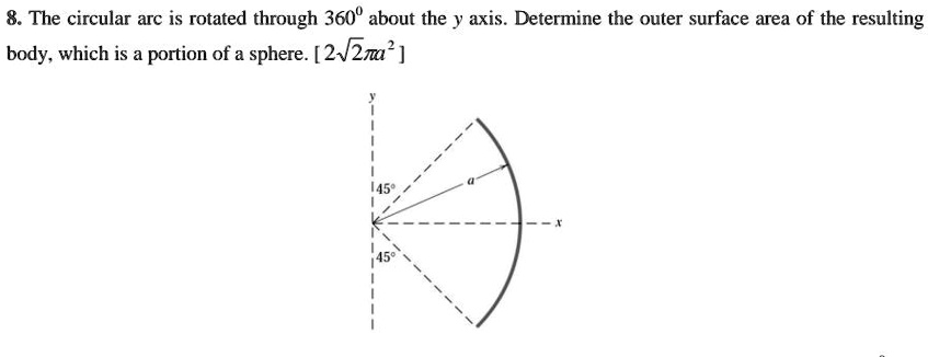 SOLVED: The circular arc is rotated through 360deg about the y axis ...