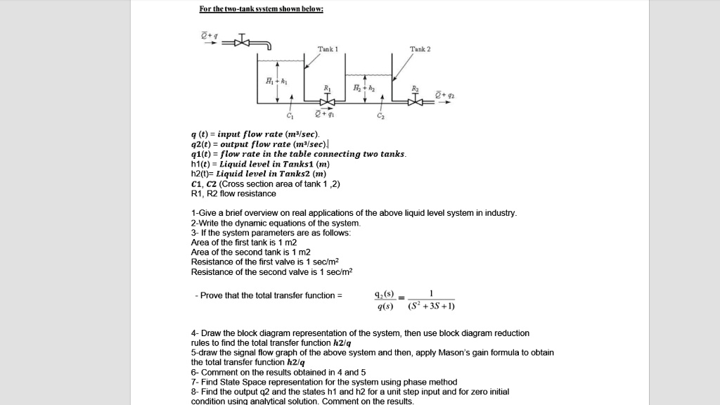 SOLVED: For the two-tank system shown below: q(t) = input flow rate (m3 ...