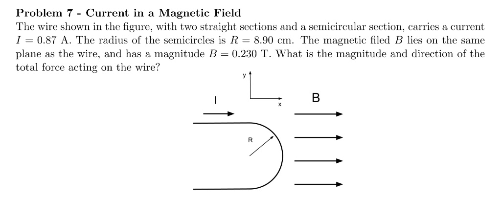 SOLVED: Problem Current in Magnetic Field The wire shown in the figure, with two straight ...