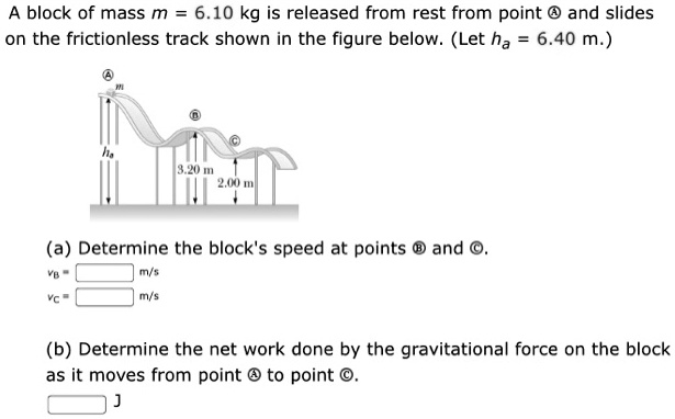 SOLVED: block of mass m = 6.10 kg is released from rest from point @ and slides on the ...