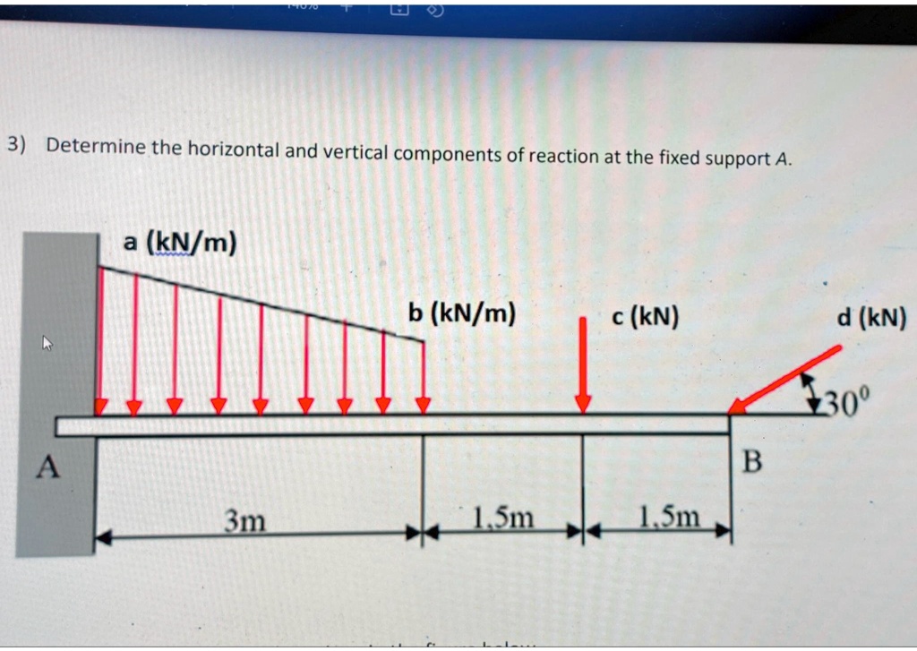 3) Determine the horizontal and vertical components of reaction at the ...