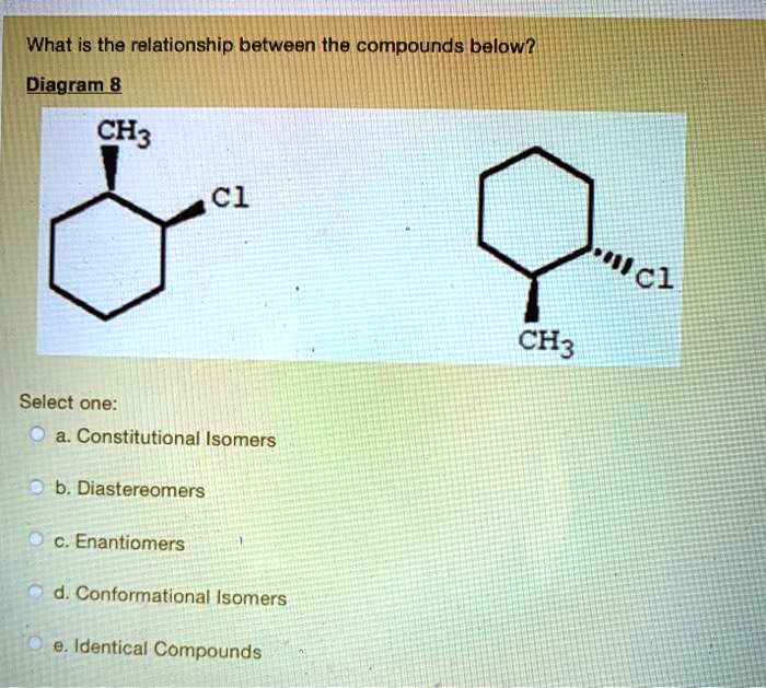 what is the relationship between the compounds below diagram ch3 c1 ch3 ...