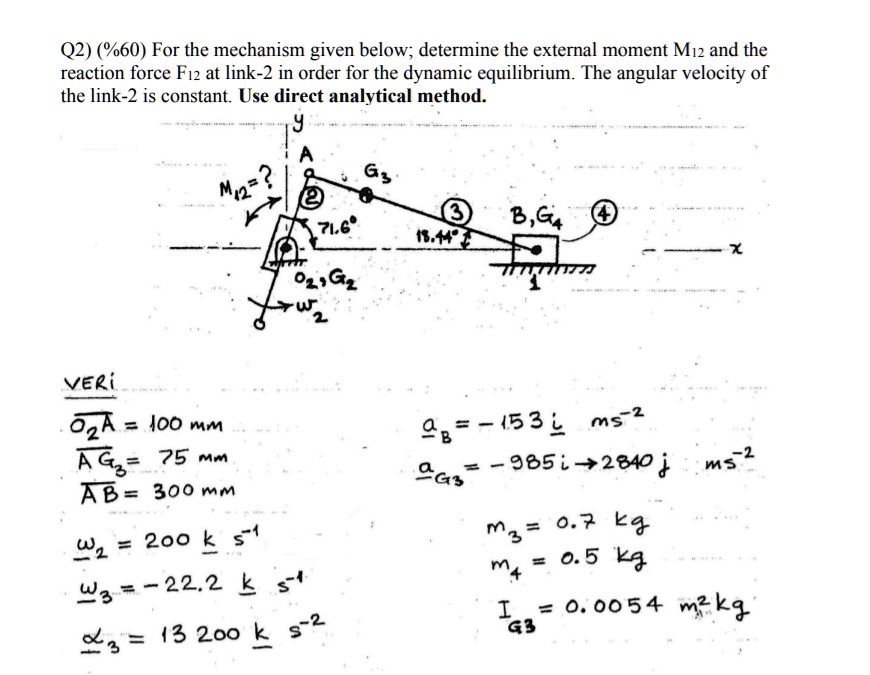 SOLVED: For the mechanism given below, determine the external moment M2 ...