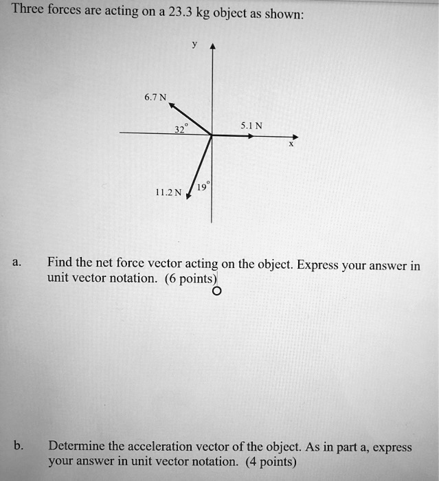 SOLVED: Three forces are acting on a 23.3 kg object as shown: 6.7 N 12 ...