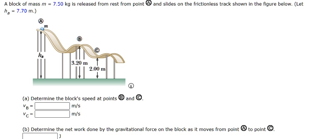 SOLVED: A block of mass m = 7.50 kg is released from rest from point @ and slides on the ...