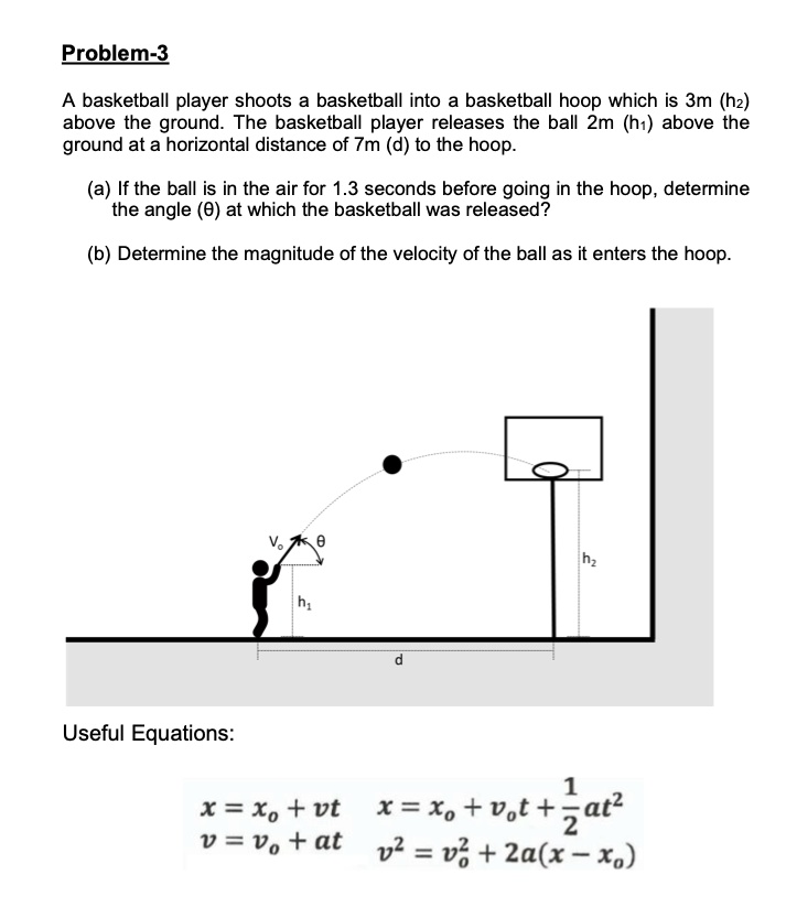 problem 3 a basketball player shoots a basketball into basketball hoop ...