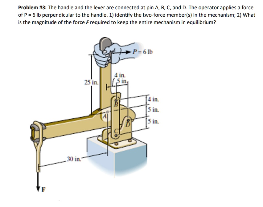SOLVED: Problem #3:The handle and the lever are connected at pin A,B,C ...