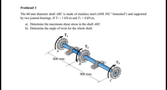 Problem# 3 The 60-mm diameter shaft ABC is made of stainless steel ...