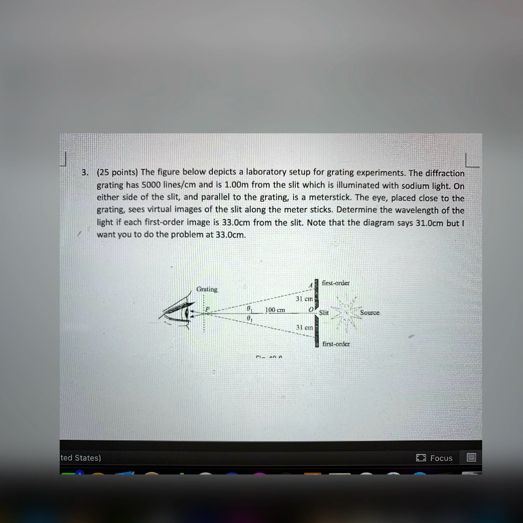 25 points the figure below depicts a laboratory setup for grating ...