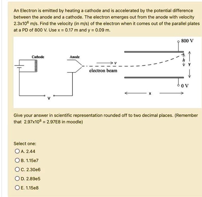 An electron is emitted by heating a cathode and is accelerated by the ...