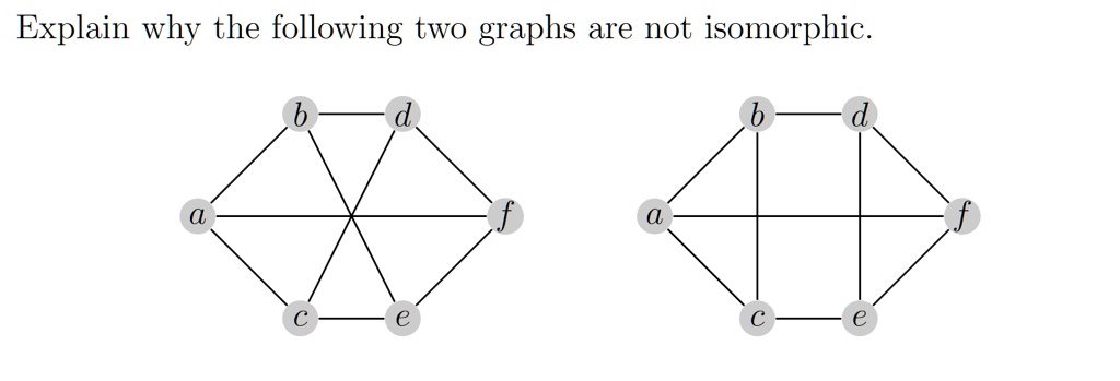 SOLVED: Explain why the following two graphs are not isomorphic.