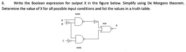 Solved Write The Boolean Expression For Output X In The Figure Below Simplify Using De Morgans