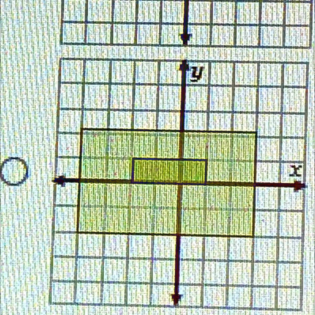 SOLVED: 'Which graph shows a dilation? 0 X' SOLVED: 'Which graph shows a dilation? 0 X'