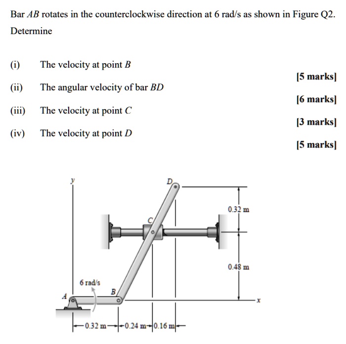 Bar Ab Rotates In The Counterclockwise Direction At 6 Rad S As Shown In Figure Q2 Determine I