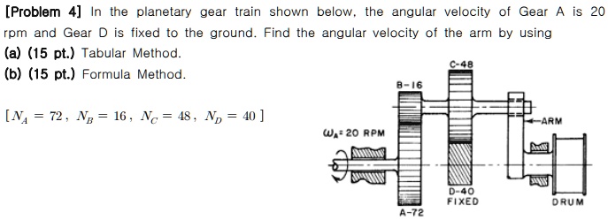SOLVED: [Problem 4] In the planetary gear train shown below, the ...