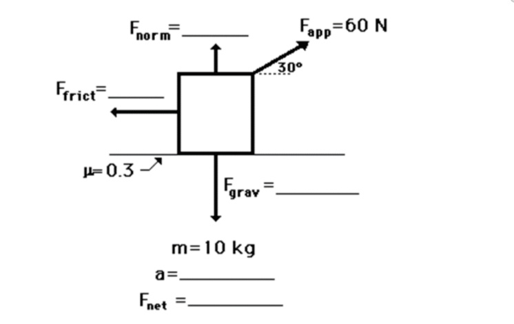 SOLVED: Fapp = 60 N Ffrict = 0.3 Fgray = 10 kg Fnet SOLVED: Fapp = 60 N Ffrict = 0.3 Fgray = 10 kg Fnet