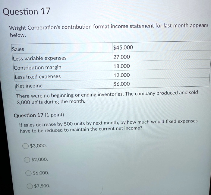 question 17 wright corporations contribution format income statement ...