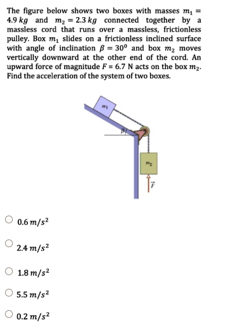 The figure below shows two boxes with masses m1 = 4.9 kg and m2 = 2.3 kg connected together by a ...