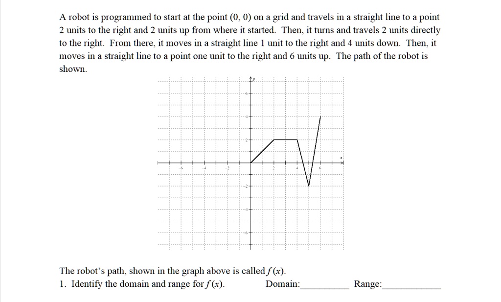 a robot is programmed to start at the point 0 0 on a grid and travels in a straight line to a ...