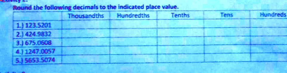 Round the following decimals to the indicated place value. 1.) 123.5201 ...