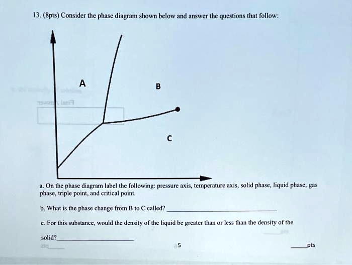 SOLVED: 13. (Spts) Consider the phase diagram shown below and answer ... SOLVED: 13. (Spts) Consider the phase diagram shown below and answer ...