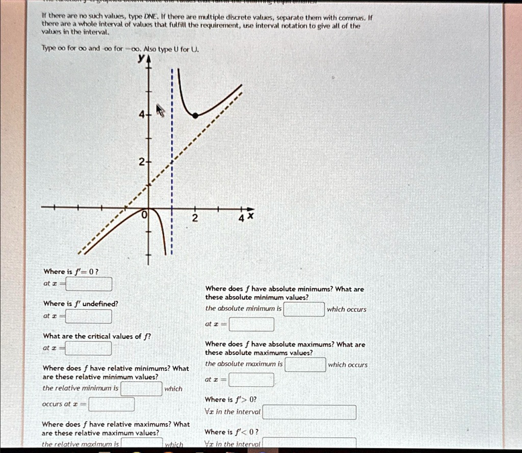 SOLVED: If there are no such values, type DNE. If there are multiple discrete values, separate ...