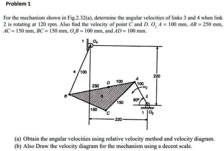 Problem 1 For the mechanism shown in Fig.2.32(a), determine the angular velocities of links 3 ...