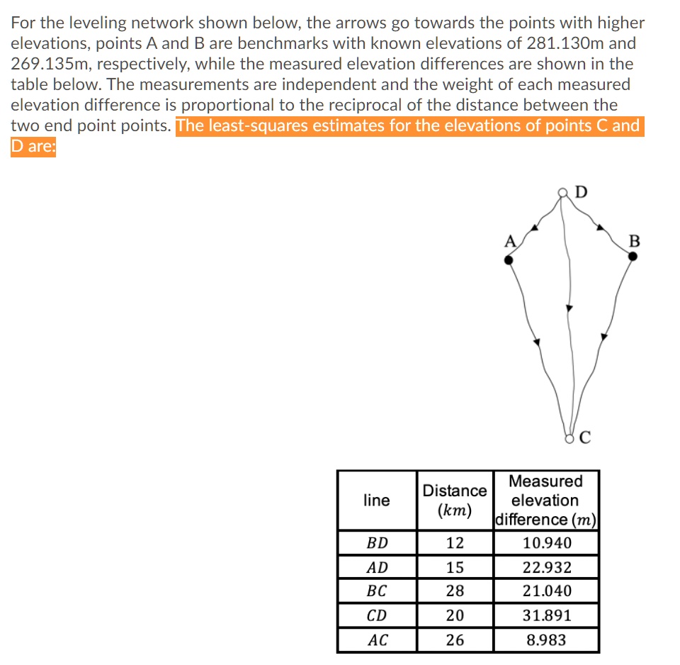 SOLVED: For the leveling network shown below, the arrows go towards the ...