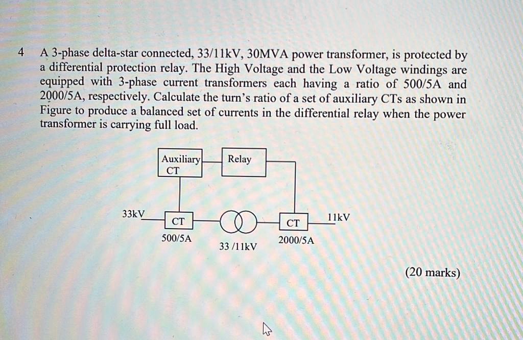 SOLVED: A 3-phase delta-star connected, 33/11kV, 30MVA power transformer is protected by a ...