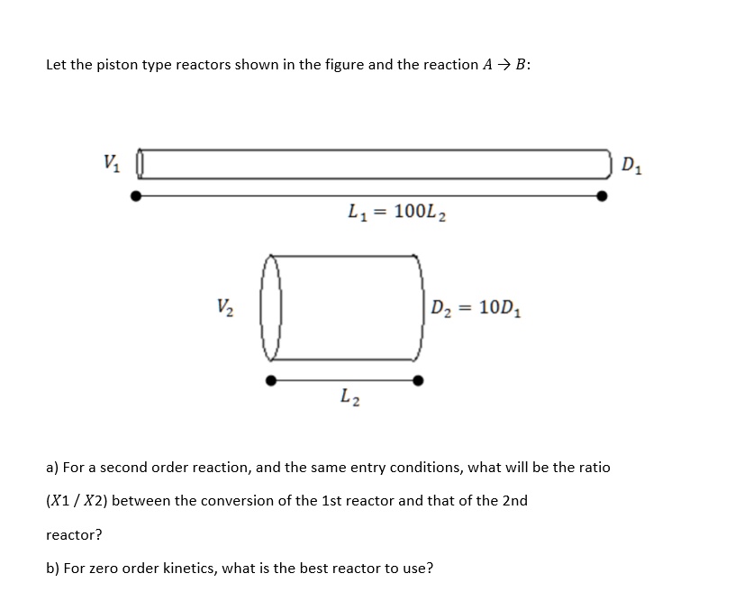 SOLVED: Question about rate law (Element of chemical engineering) Let ...