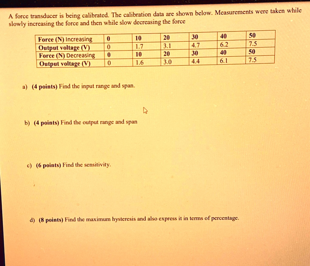 SOLVED: A force transducer is being calibrated. The calibration data ...