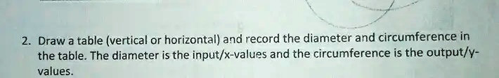 SOLVED: Draw a table (vertical or horizontal) and record the diameter ...