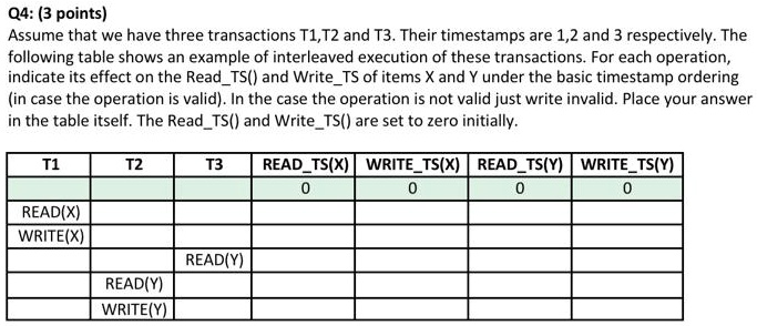 Q4: (3 points) Assume that we have three transactions T1, T2 and T3 ...